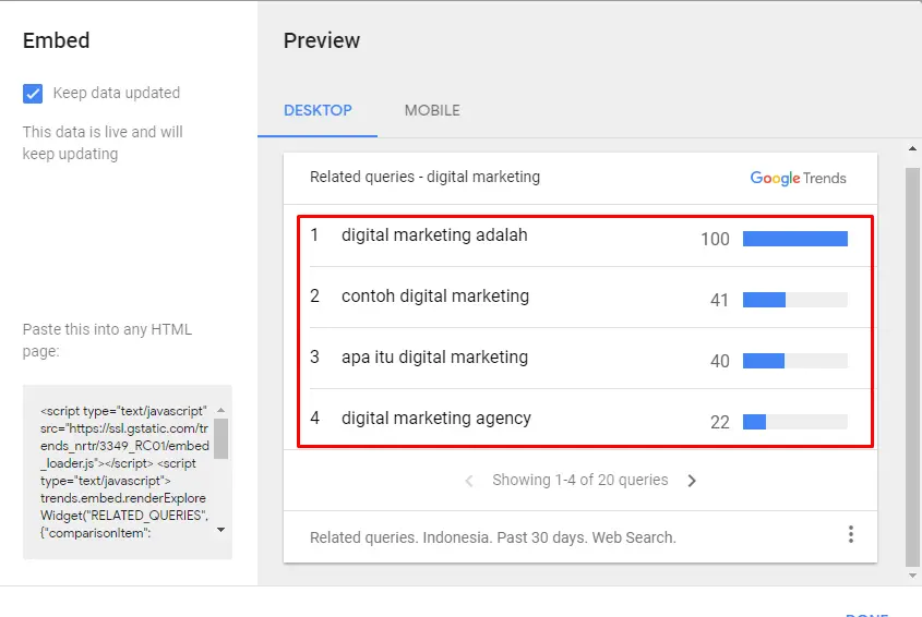 Apa itu Google Trends? Arti, Fungsi, Contoh, FAQs 2025 | RevoU